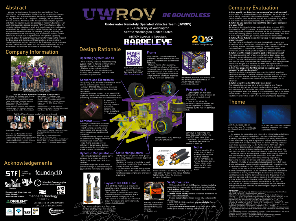 UWROV – Build Underwater Robots at the Underwater Remotely Operated ...